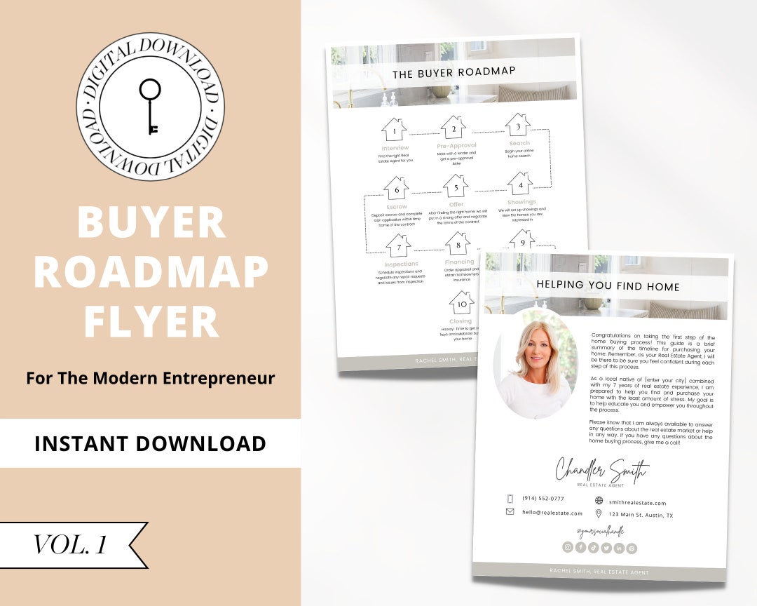 Home Buyer Roadmap Guide | Buyer Packet | Buyer Flyer | Real Estate ...