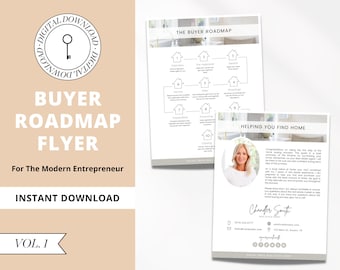 Home Buyer Roadmap Guide Buyer Packet Buyer Flyer Real Estate Marketing ...