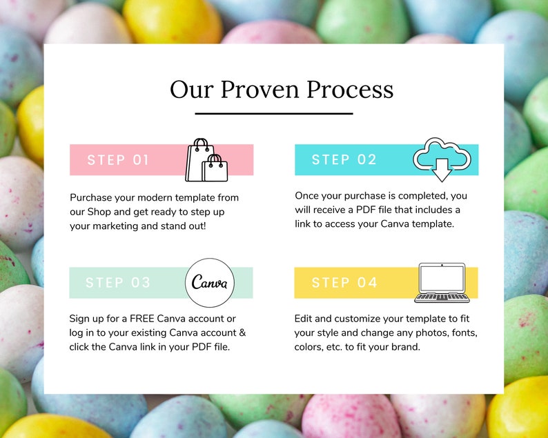 Easter Real Estate Instagram Posts Real Estate Agent - Etsy