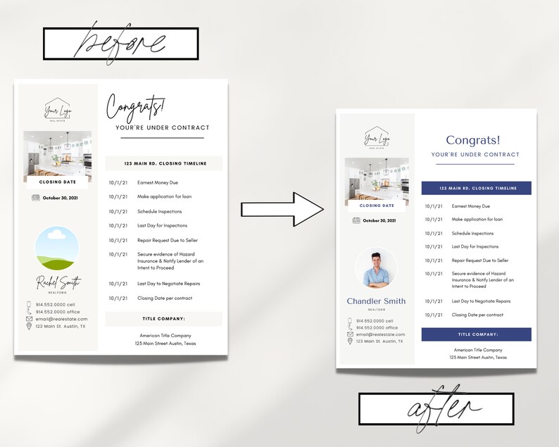 Under Contract Checklist for Real Estate Real Estate - Etsy