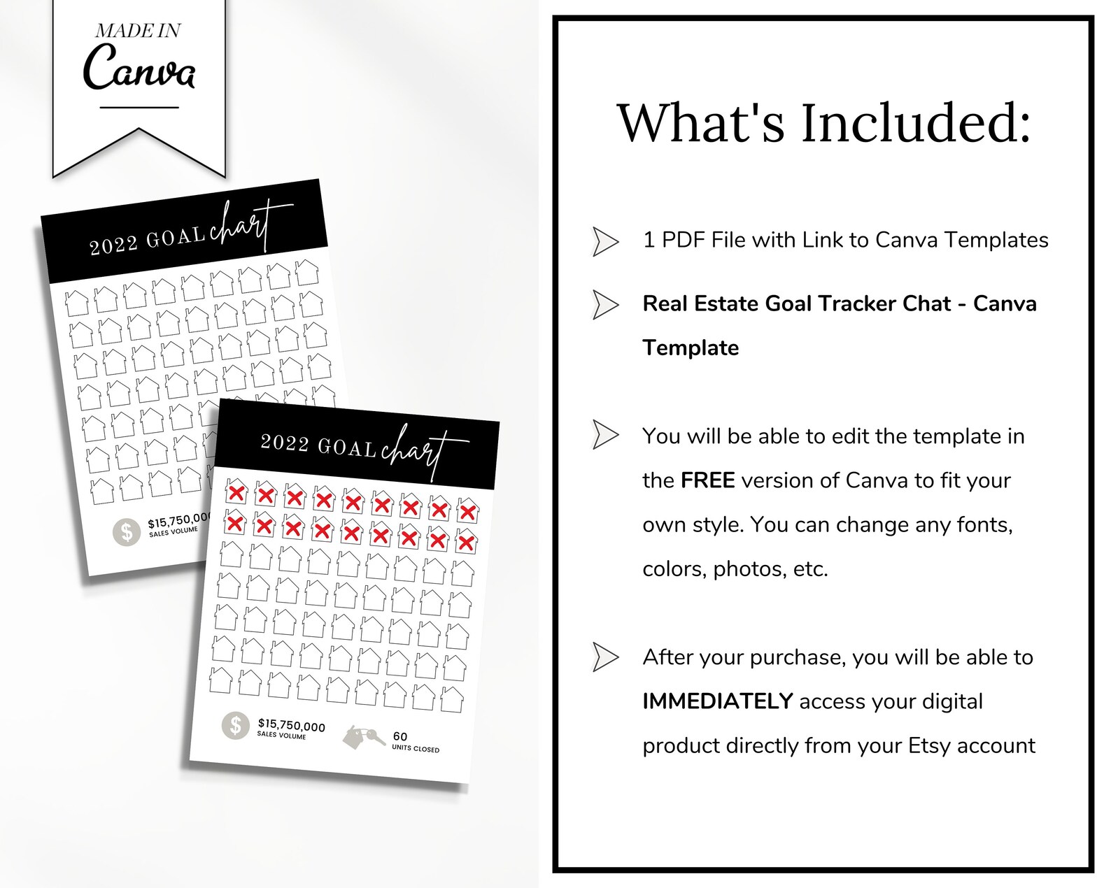 Real Estate Goal Chart | Printable Real Estate Goal Tracker | 2022 New ...