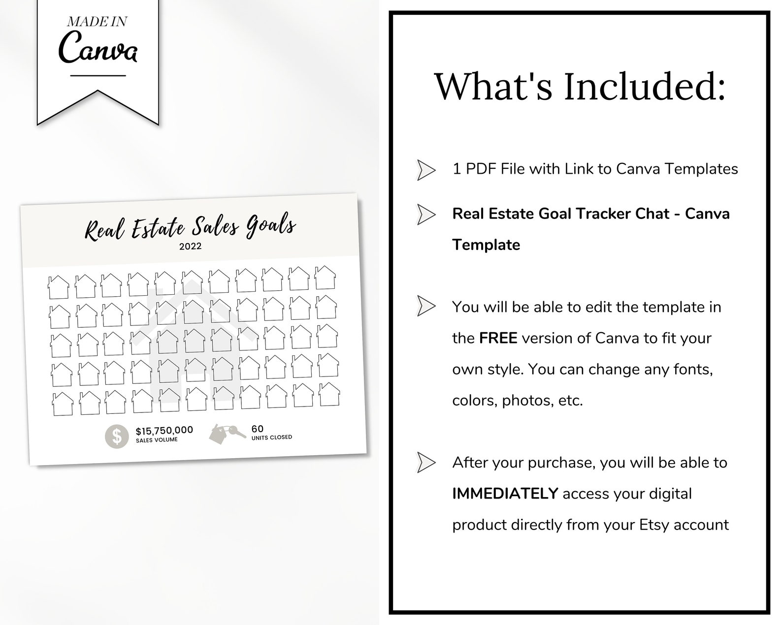 2022 House Goal Chart Real Estate Goal Chart Printable | Etsy