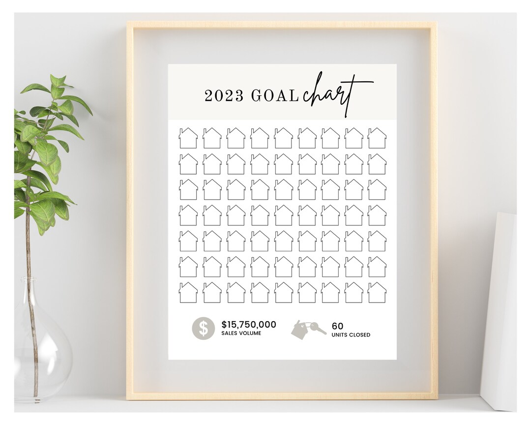 Real Estate Goal Chart Printable Real Estate Goal Tracker - Etsy