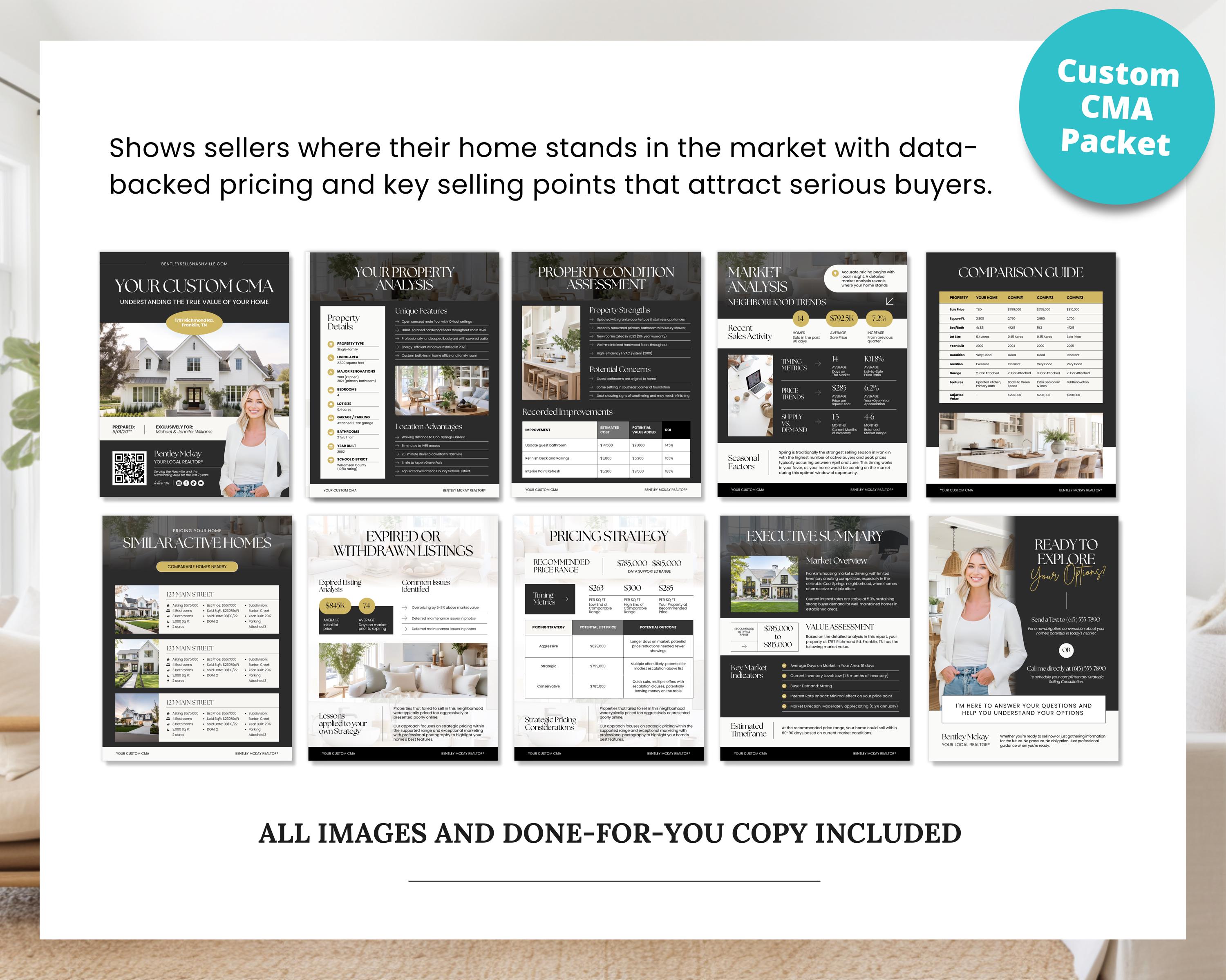 Pre-listing Kit Box for Real Estate Agents, Pre-listing Box Cover ...