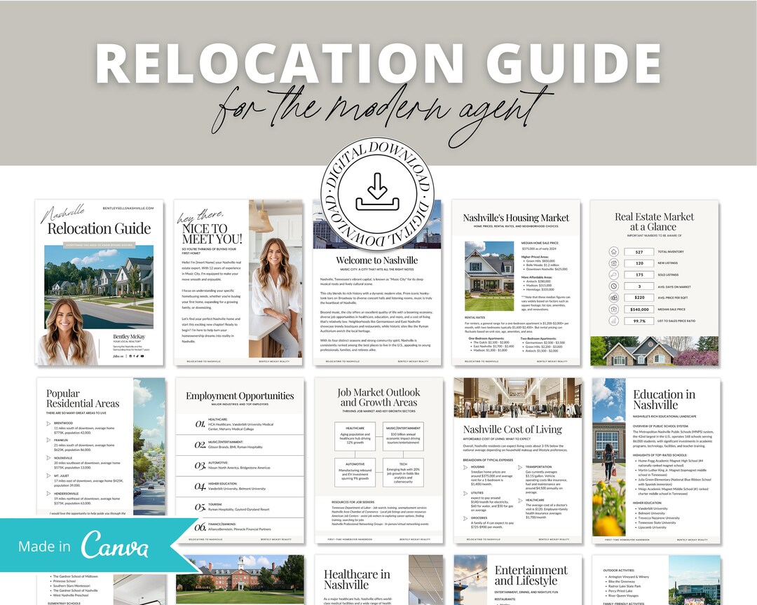 Relocation Guide | Real Estate Local Guide | Travel Guide Template ...