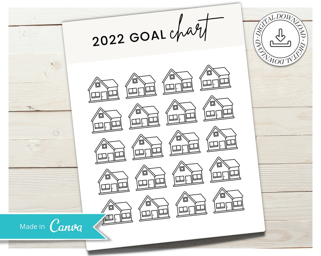 Real Estate Goal Chart | Printable Real Estate Goal Tracker | 2022 New ...