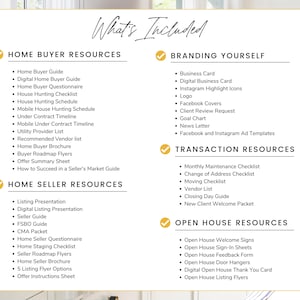 The Agent Kit | Real Estate Marketing | Seller Guide | Buyer Guide ...