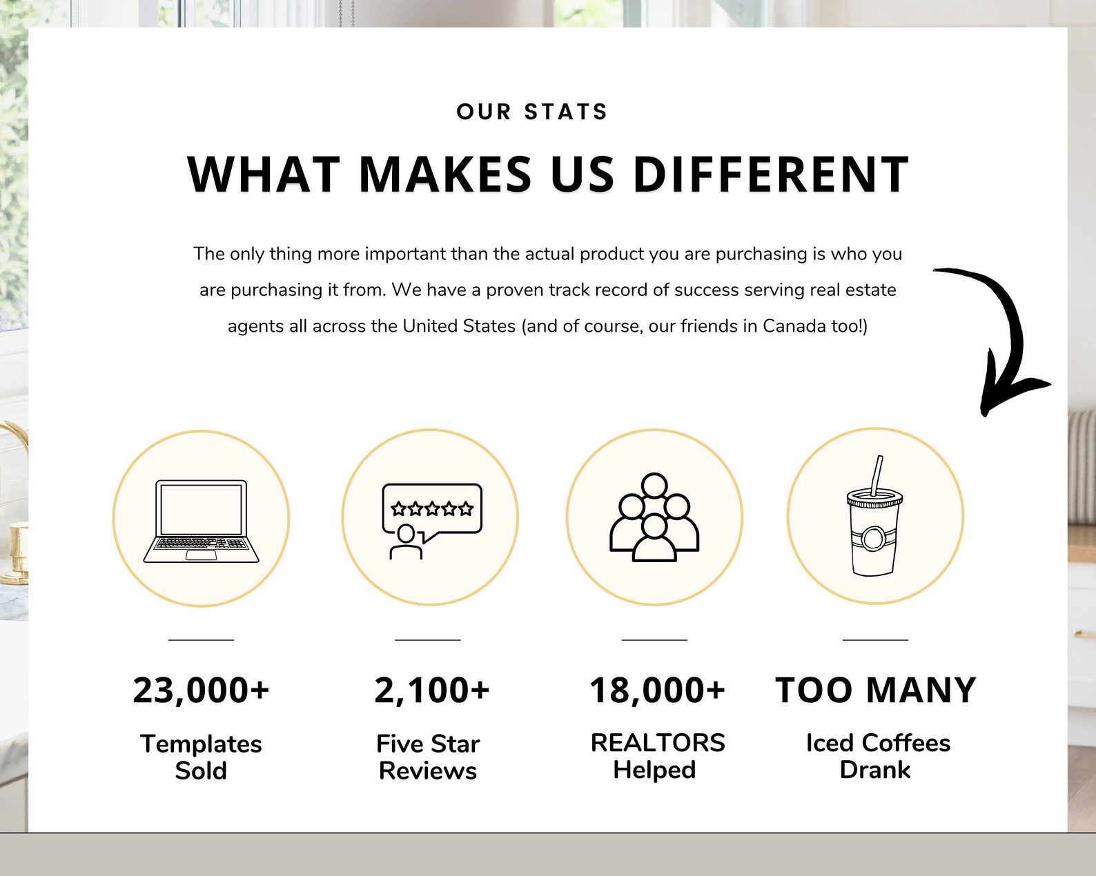 The Agent Kit Real Estate Marketing Seller Guide Buyer - Etsy