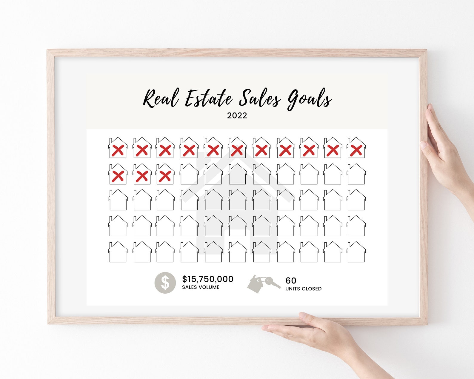 2022 House Goal Chart Real Estate Goal Chart Printable | Etsy