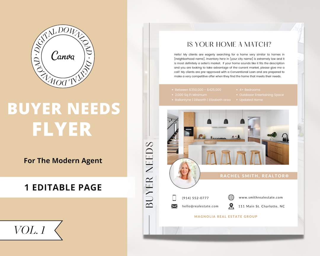 Buyer Needs Real Estate Marketing Flyer | Neighborhood Farming ...