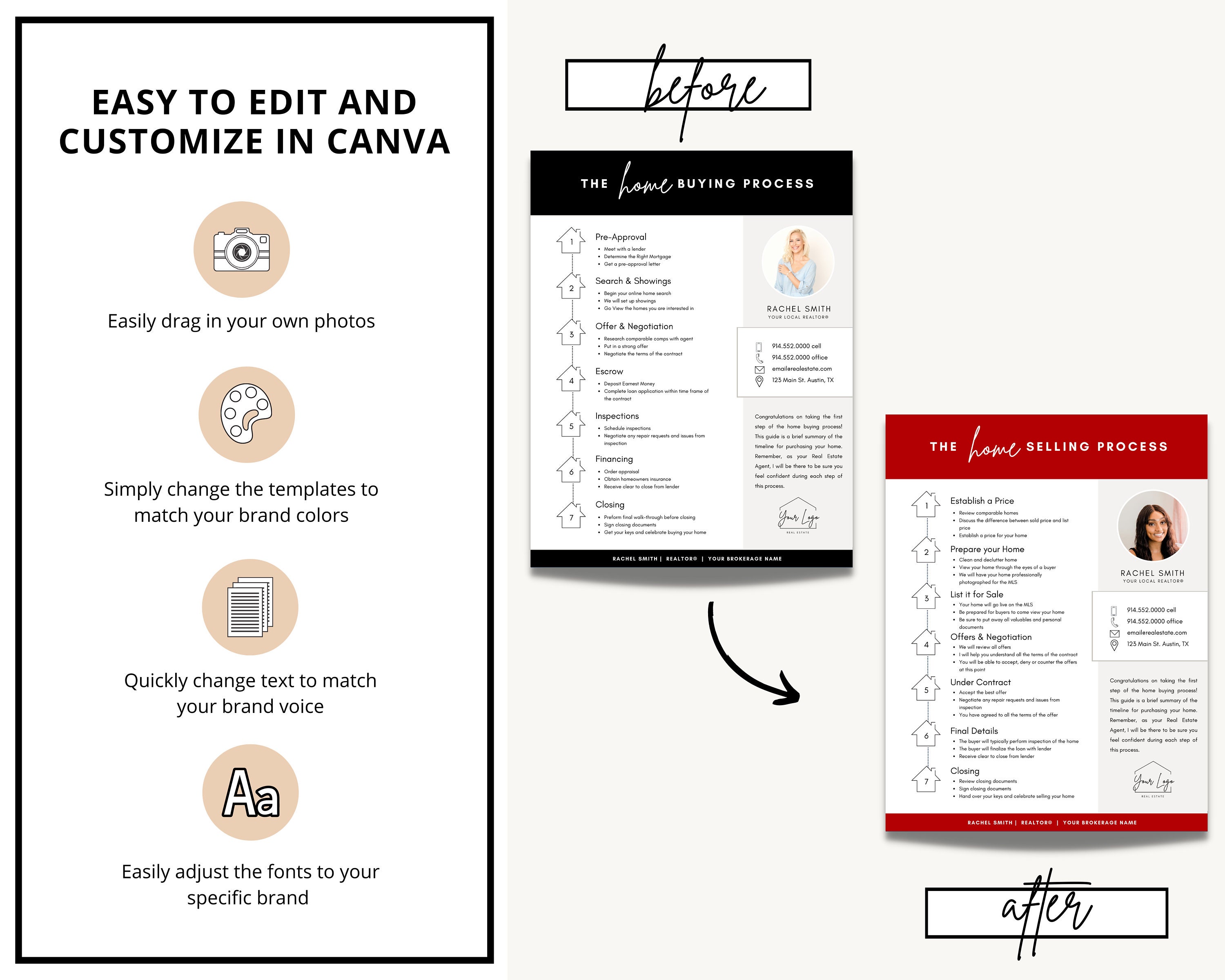Home Seller Roadmap Guide Buyer Roadmap Guide Seller Flyer - Etsy