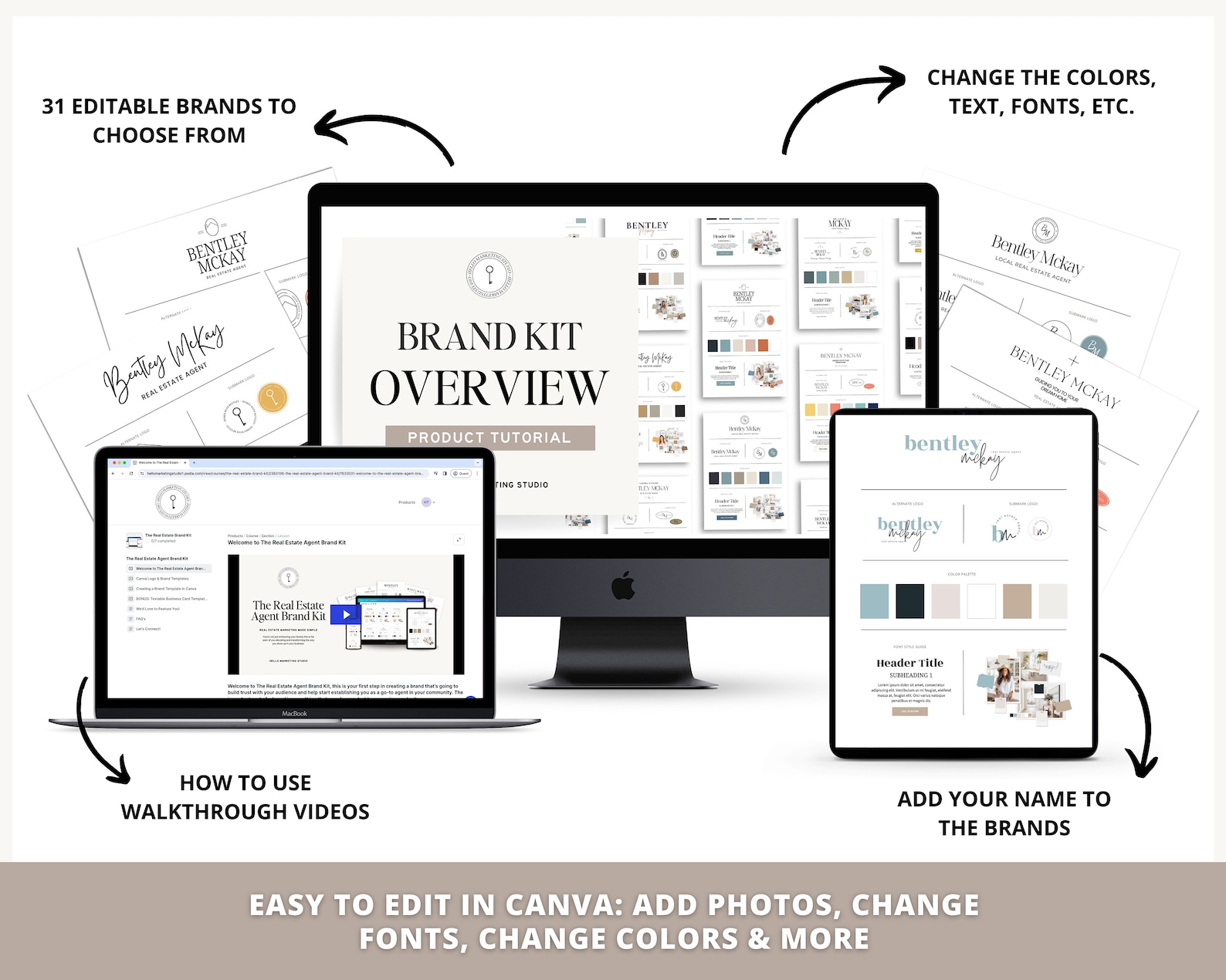The Real Estate Agent Brand Kit | Pre-made Real Estate Logos | Real ...
