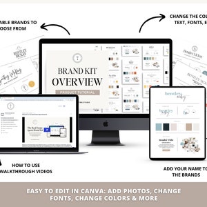 The Real Estate Agent Brand Kit | Pre-made Real Estate Logos | Real ...