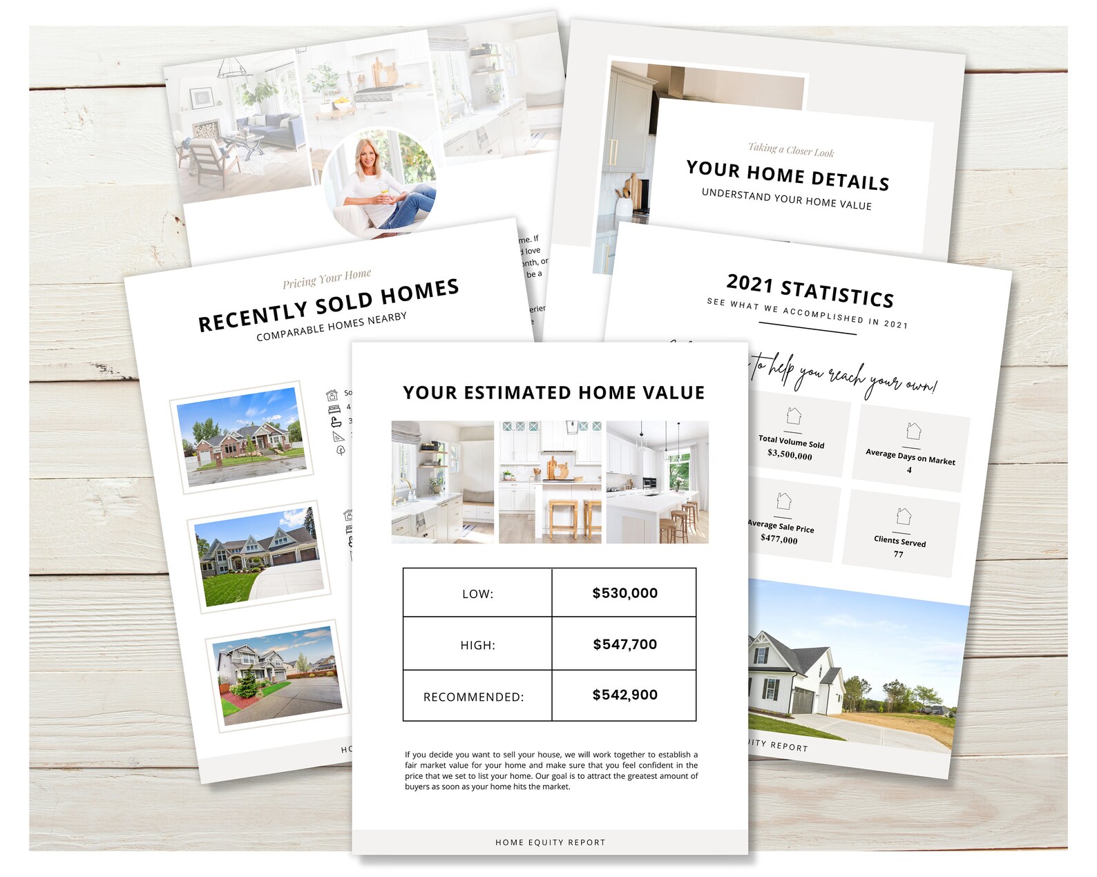 Home Equity Report | CMA Packet Clients | Comparative Market Analysis ...