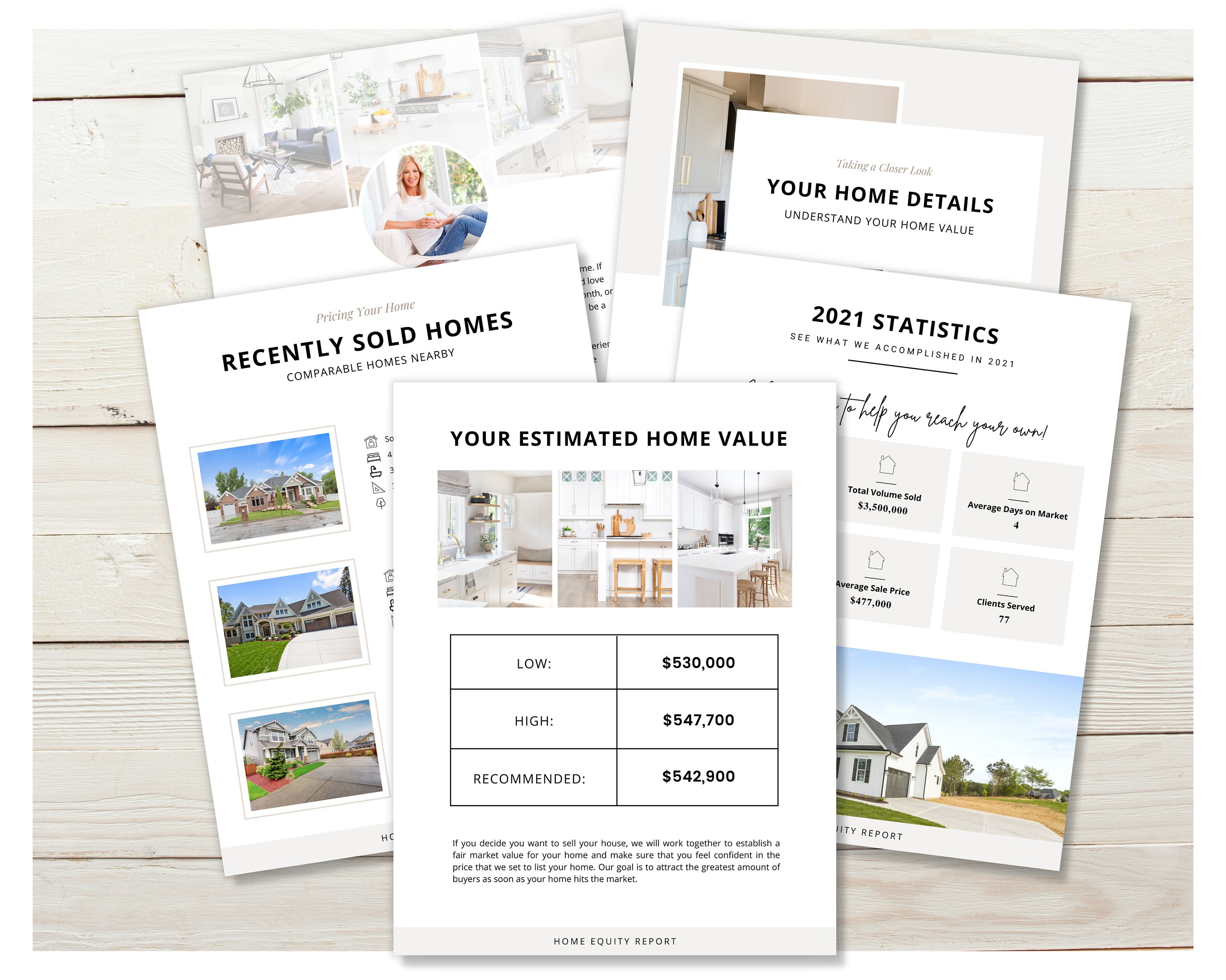 Home Equity Report | CMA Packet Clients | Comparative Market Analysis ...