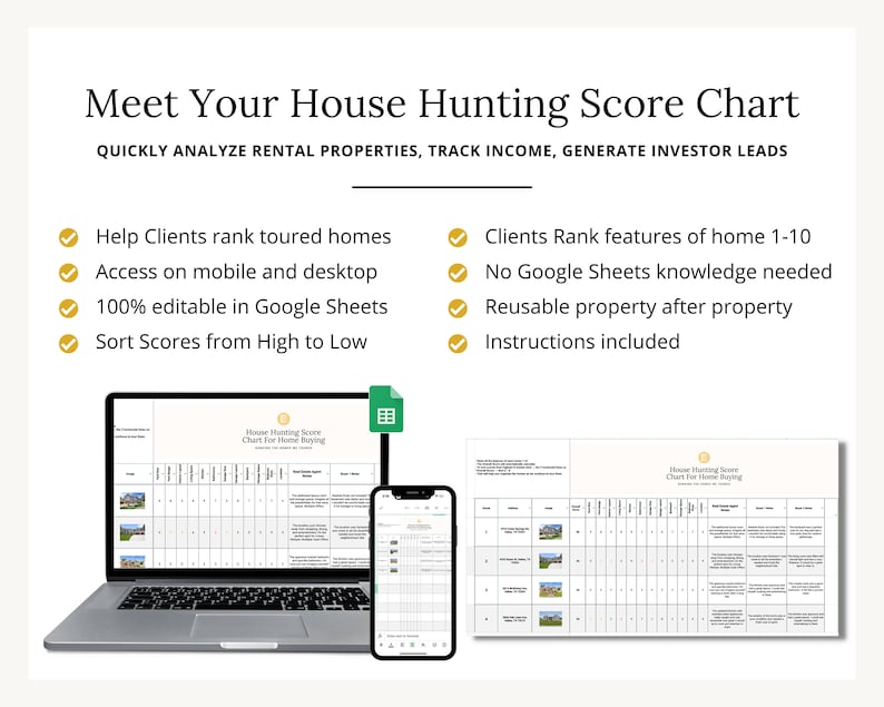House Hunting Score Chart House Hunting Schedule Home - Etsy
