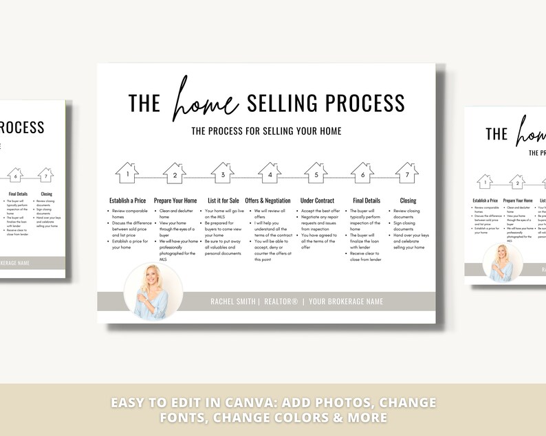 Home Seller Roadmap Guide | Horizontal | Seller Flyer | Real Estate ...