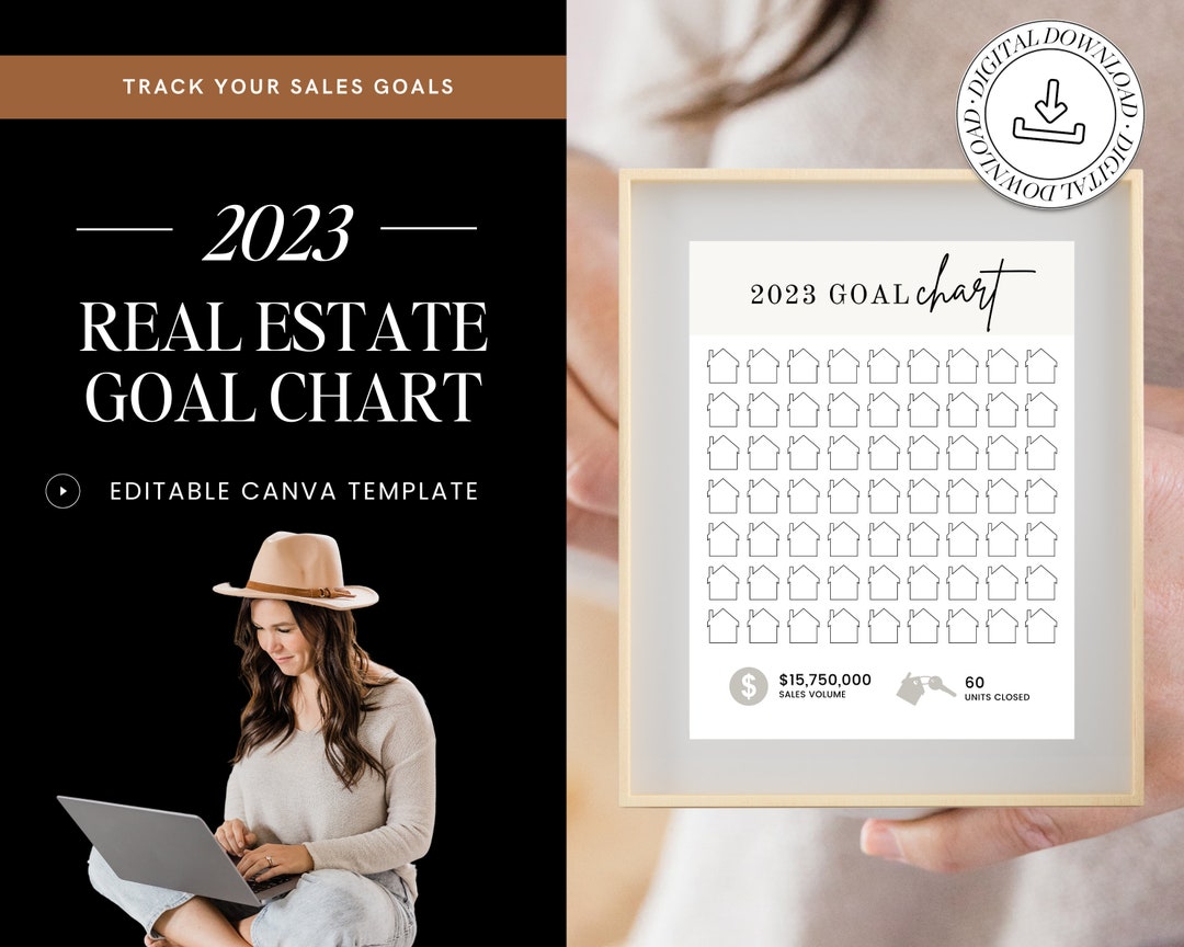 Real Estate Goal Chart Printable Real Estate Goal Tracker 2023 New Year ...