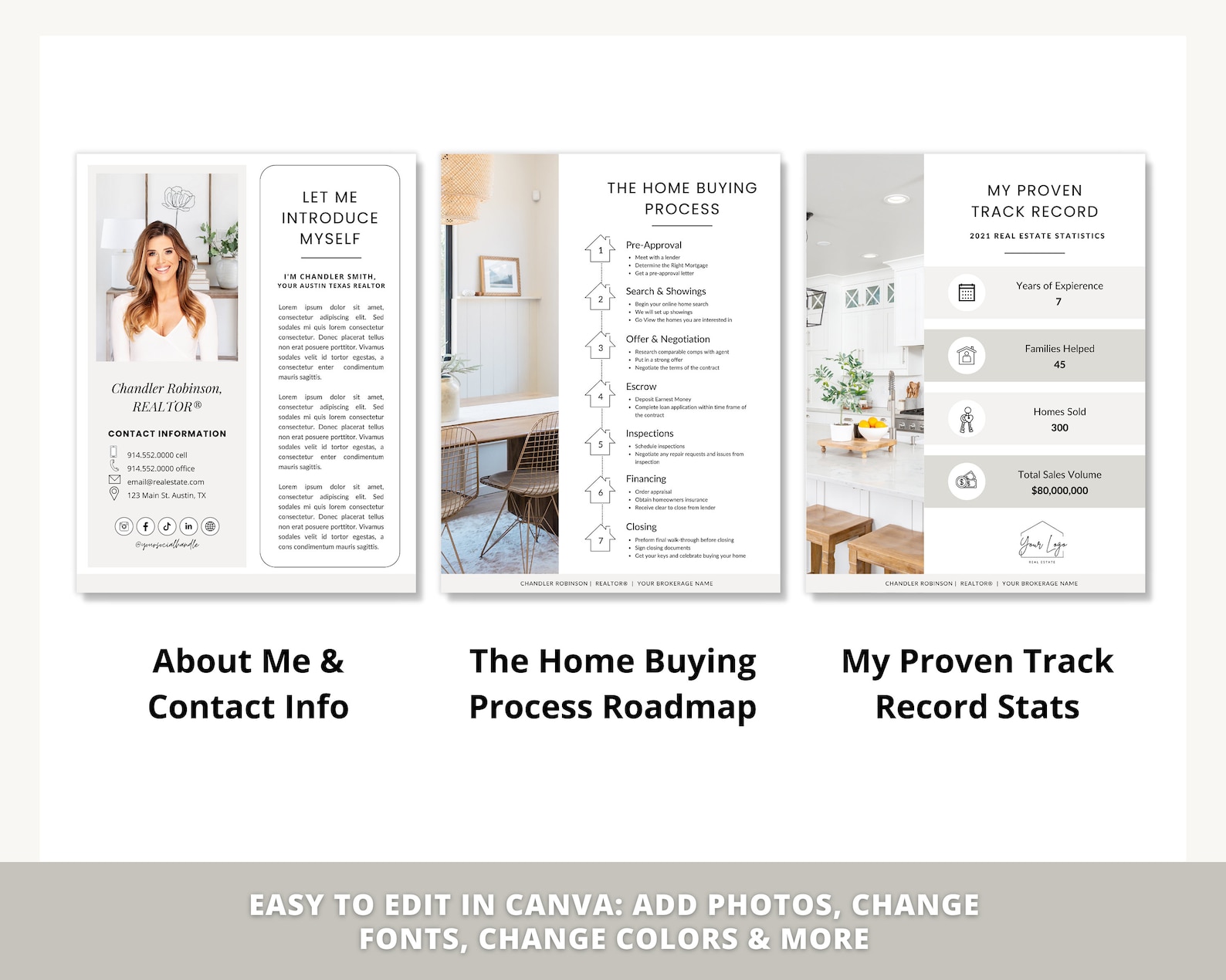 Open House Packet Listing Flyer Open House Sign in Sheet - Etsy