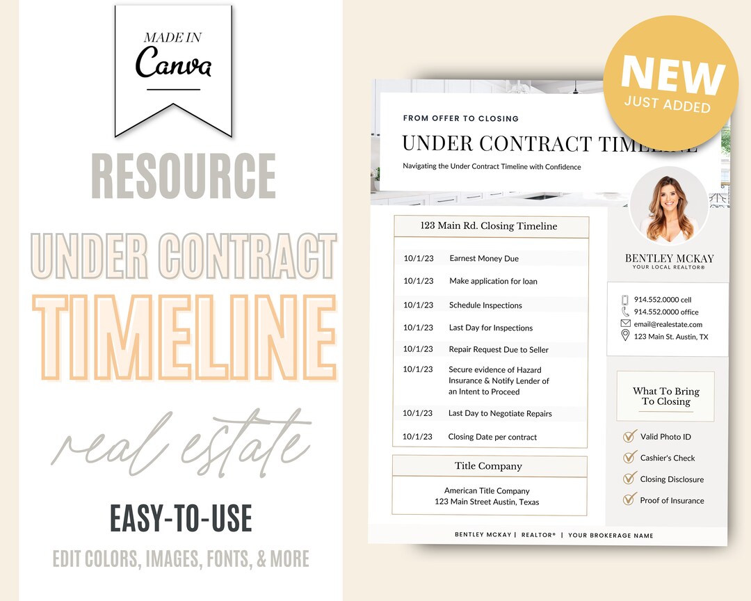 Under Contract Checklist for Real Estate | Real Estate Template | Real ...