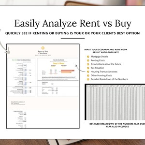 Renting Vs. Buying Calculator | Real Estate Marketing | Rent Vs Own ...