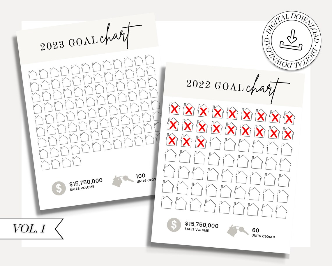 Real Estate Goal Chart Printable Real Estate Goal Tracker - Etsy