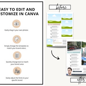 Real Estate Local Guide | City Guide | Local Attraction | Relocation ...