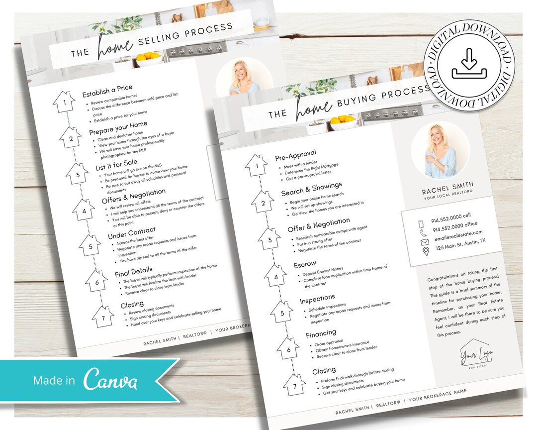 Home Seller Roadmap Guide | Buyer Roadmap Guide | Seller Flyer | Home ...