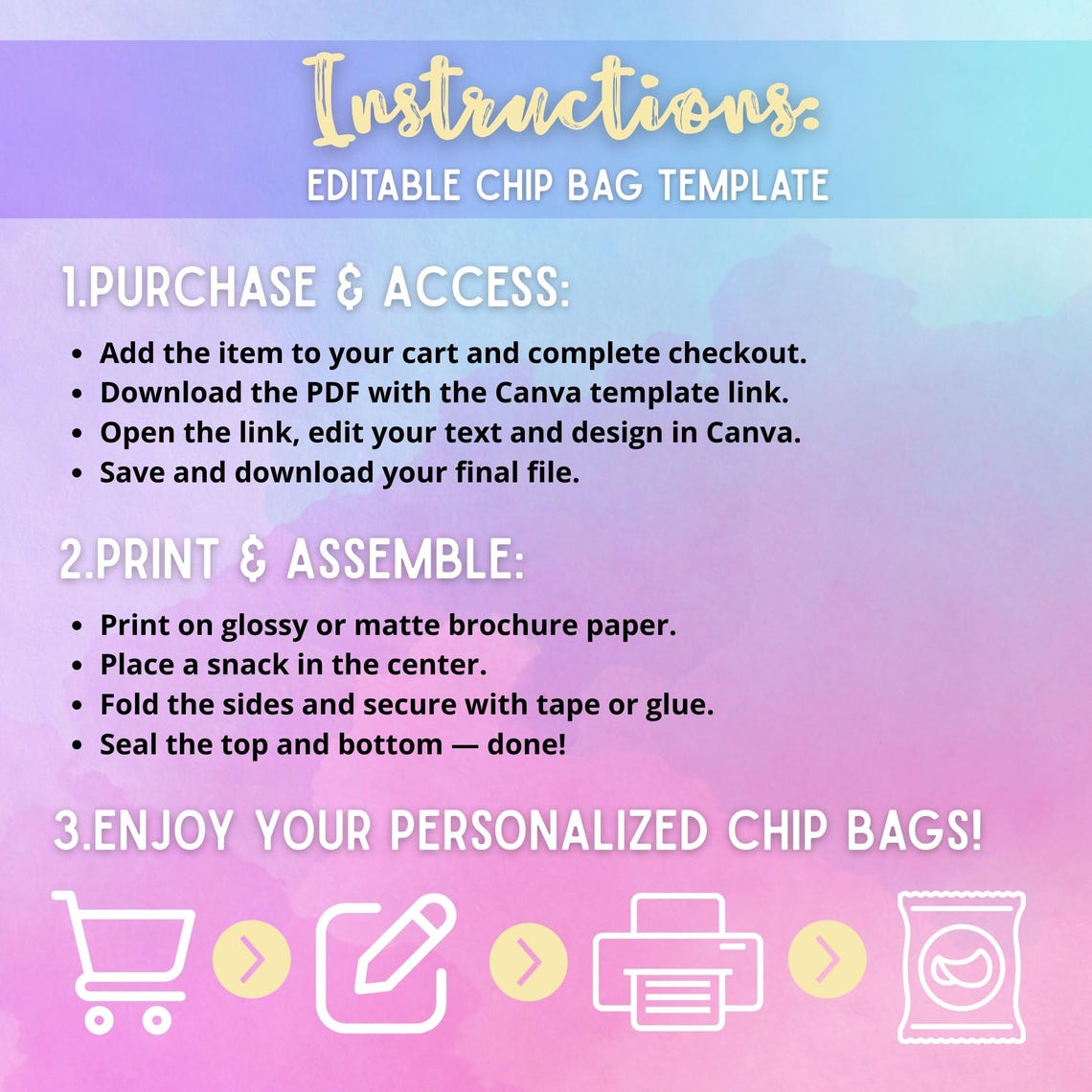 Labubu Chip Bag Template | Editable Canva Snack Bag | Digital Download ...