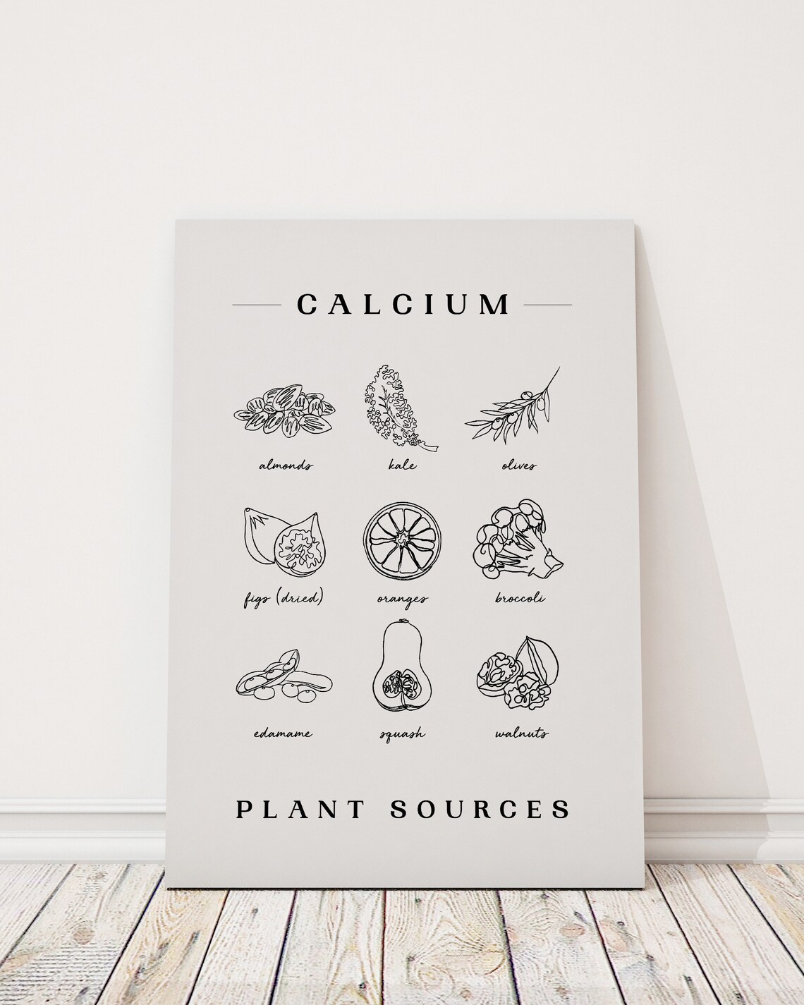 Calcium Nutrition Print - Artwork/poster/print (A4/A3) - Etsy