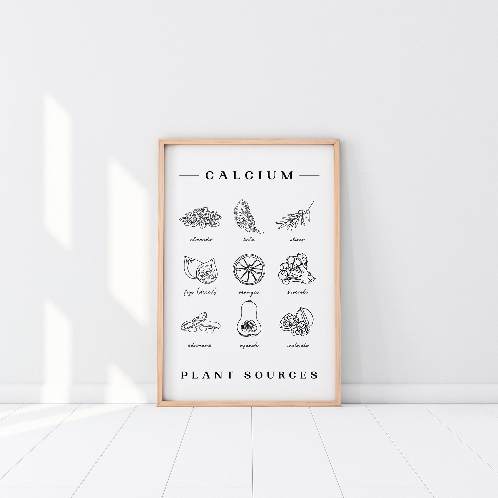 Calcium Nutrition Print - Artwork/poster/print (A4/A3) - Etsy