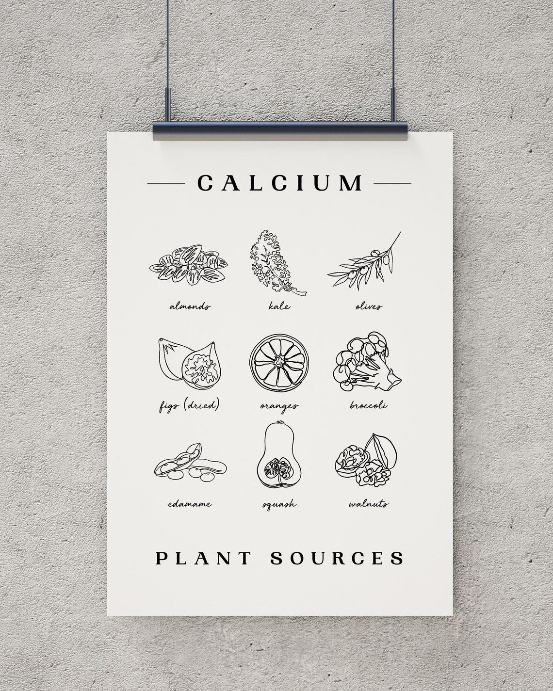 Calcium Nutrition Print - Artwork/poster/print (A4/A3) - Etsy