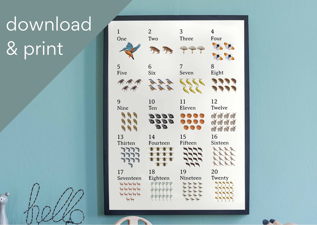 Woodland Number Chart - 1-20 (digital Download) - Etsy