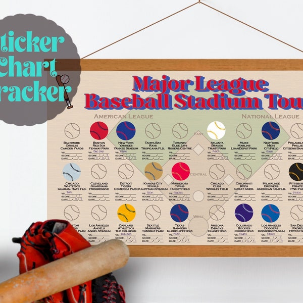 Baseball Ballpark Bucket List - Etsy