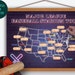 Baseball Stadium Bucket List, US Baseball Stadiums Scratch off Map ...