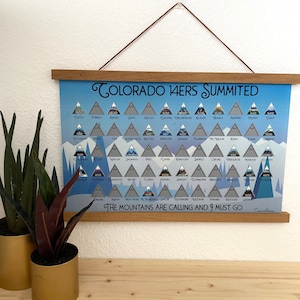 Colorado 14ers Scratch off Map, Colorado 14er Tracker, 14er Finisher ...