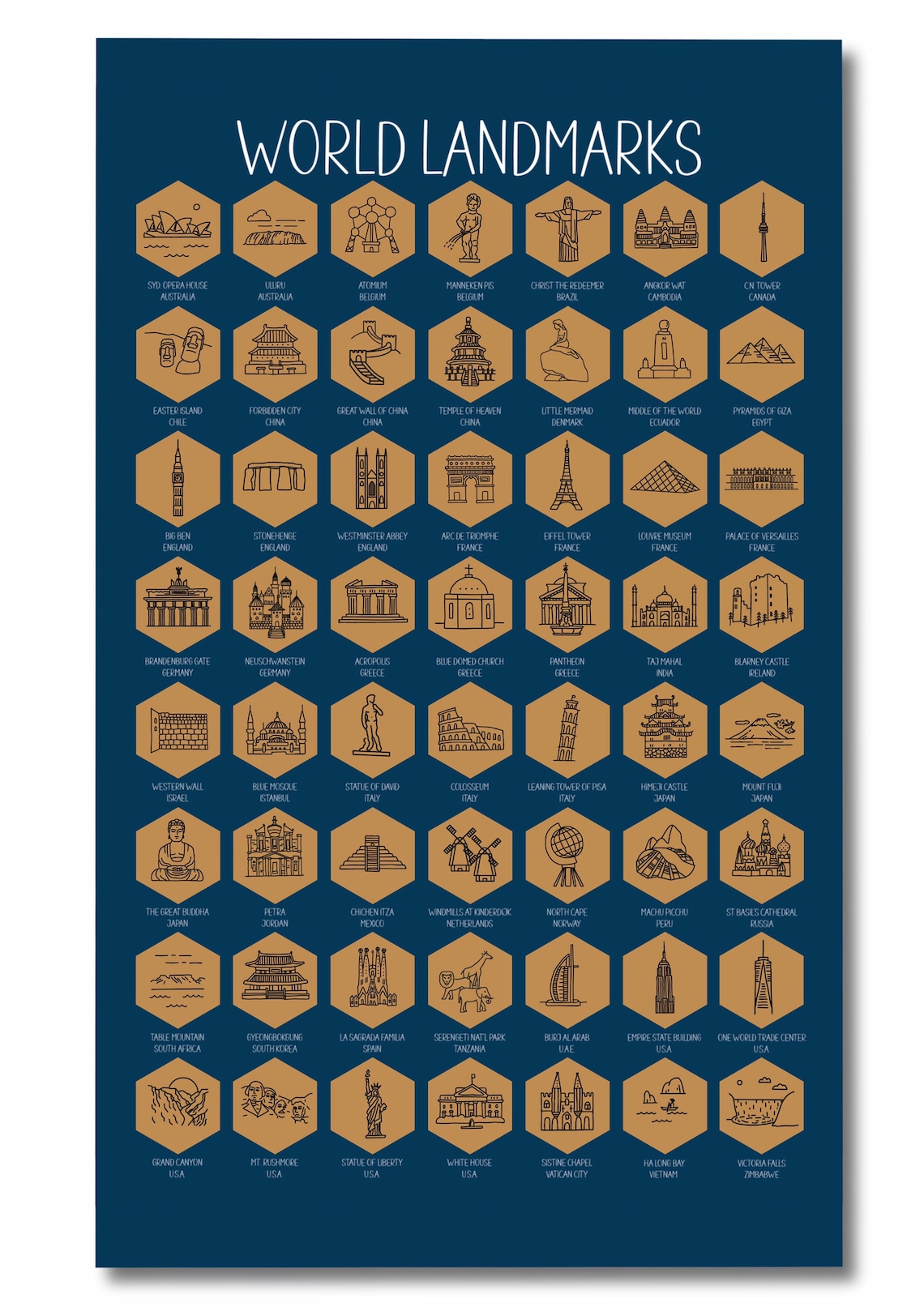 Scratch off Map World World Landmarks Scratch off Travel - Etsy