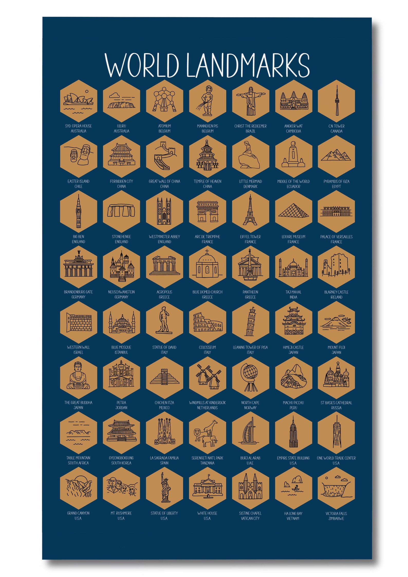 Scratch off Map World, World Landmarks, Scratch off Travel Map, Bucket ...