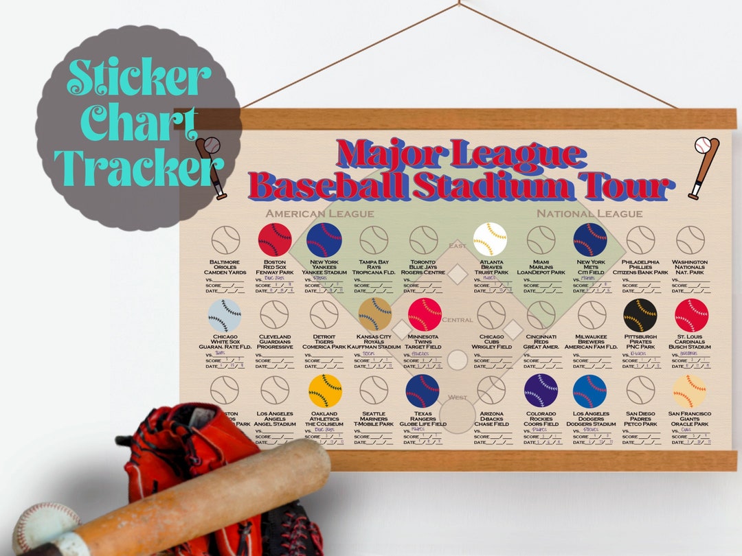 Baseball Stadium Tracker, Pro Baseball Stadium Bucket List, Ballpark ...