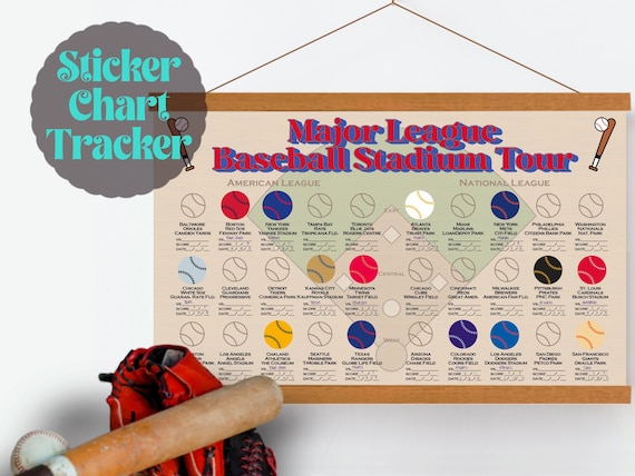Baseball Stadium Tracker Pro Baseball Stadium Bucket List - Etsy