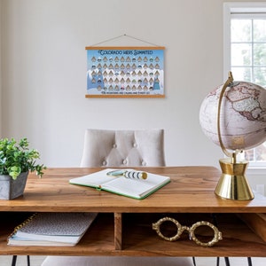 Colorado 14er Checklist, 14ers Scratch off Map, 14er Tracker, 14er ...