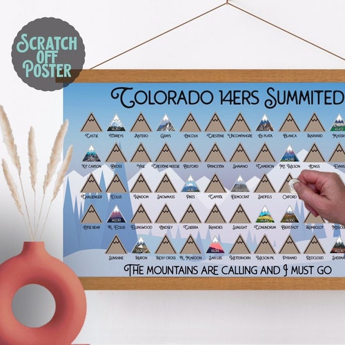 Colorado 14ers Poster Colorado 14er Tracker 14ers Scratch - Etsy