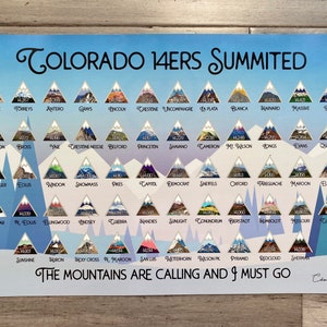 Colorado 14ers Poster, Colorado 14er Tracker, 14ers Scratch Off ...