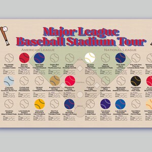 Baseball Stadium Tracker, Pro Baseball Stadium Bucket List, Ballpark ...