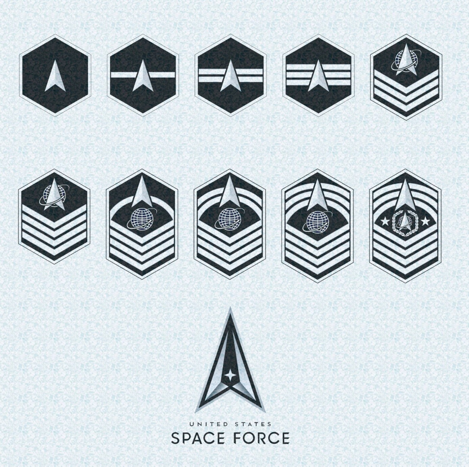 Space Force Ranks - Etsy