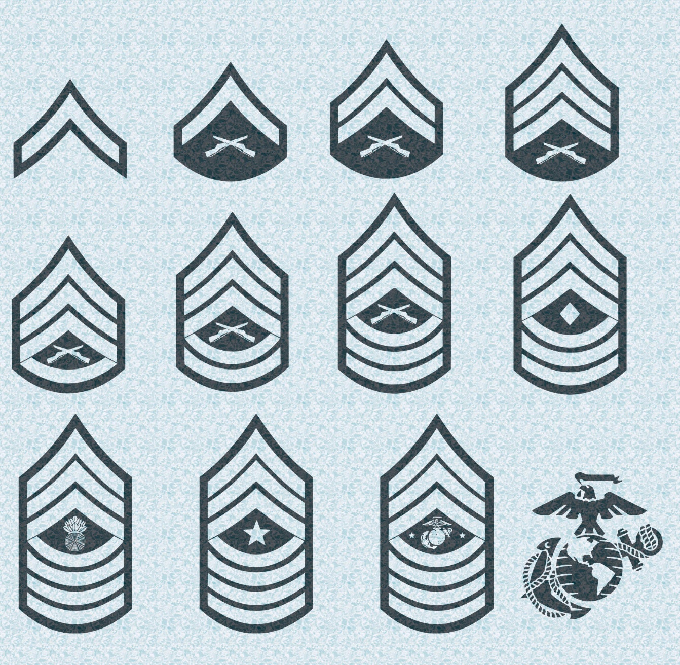 Marine Ranks - Etsy