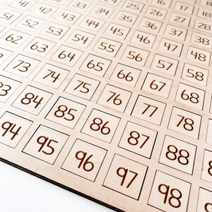 SVG DIGITAL FILE Only 100 Board Montessori Mathematics - Etsy