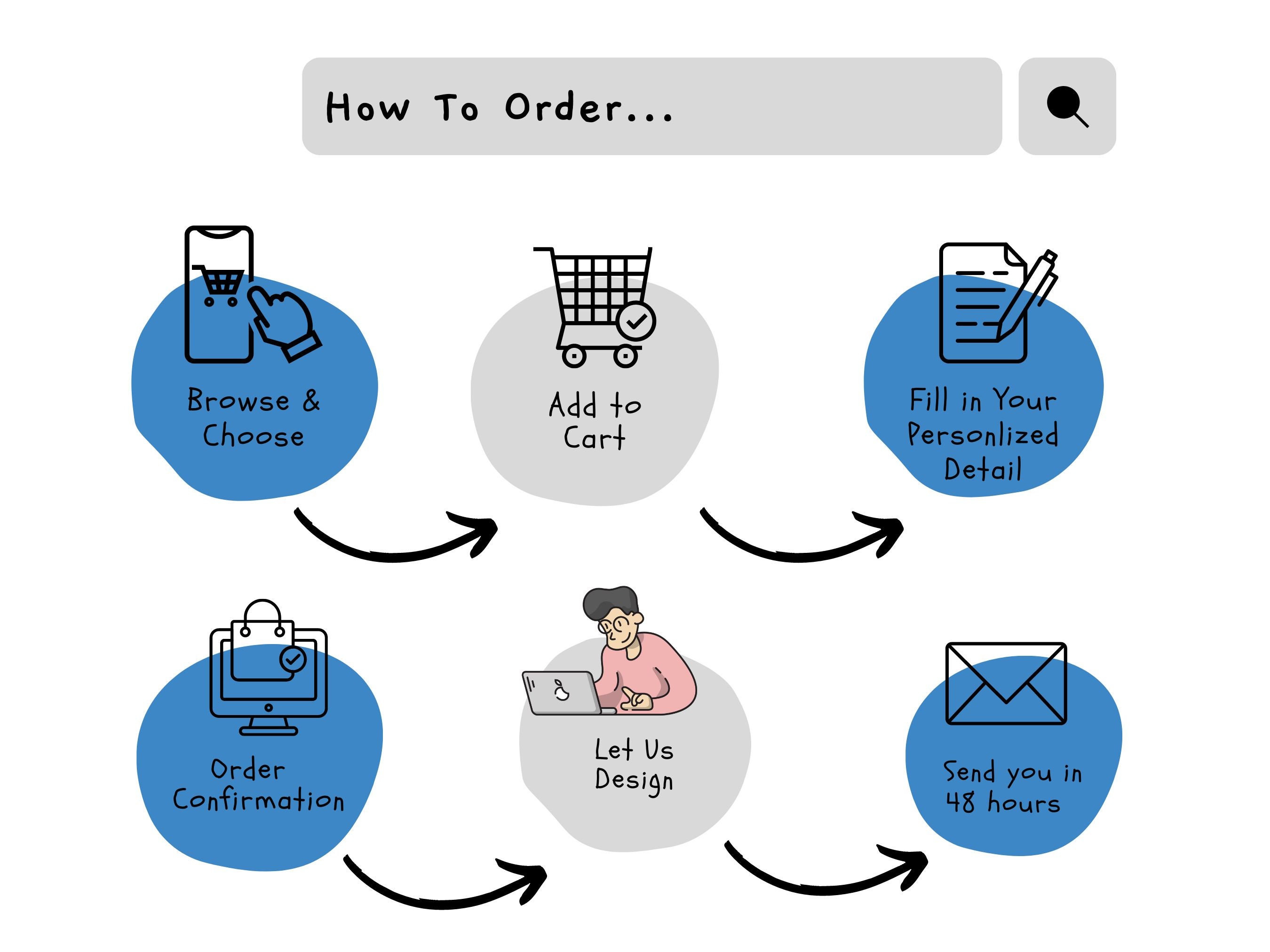 Tornado Boy Birthday Party Invitation Two-nado Boy Birthday Invite Kids ...