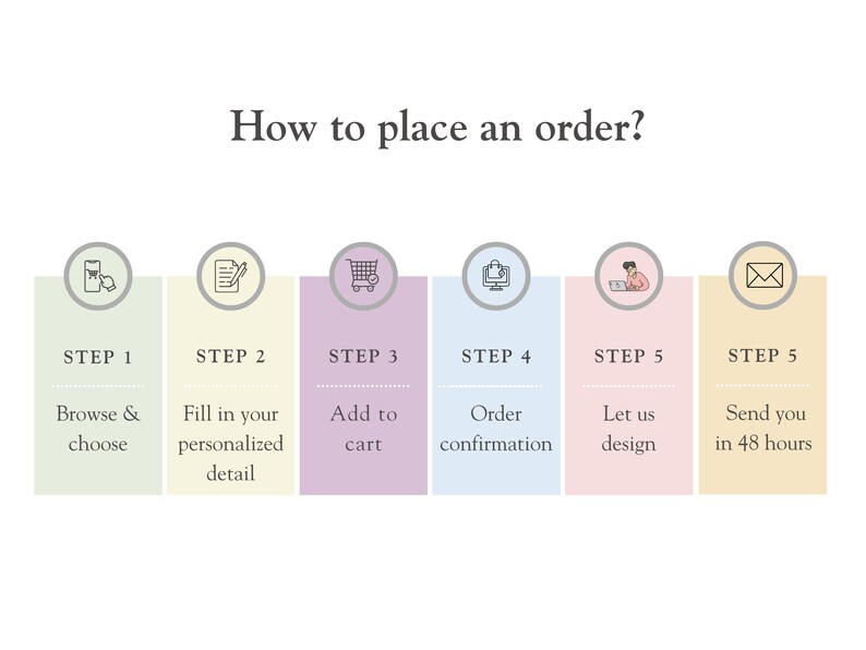 Mcdonald's Happy Meal Birthday Invitation Cheeseburger, Fries and ...