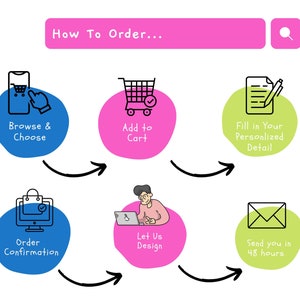 Sugar Factory Birthday Invitation Sugar Rush Party Invite Sweetest ...